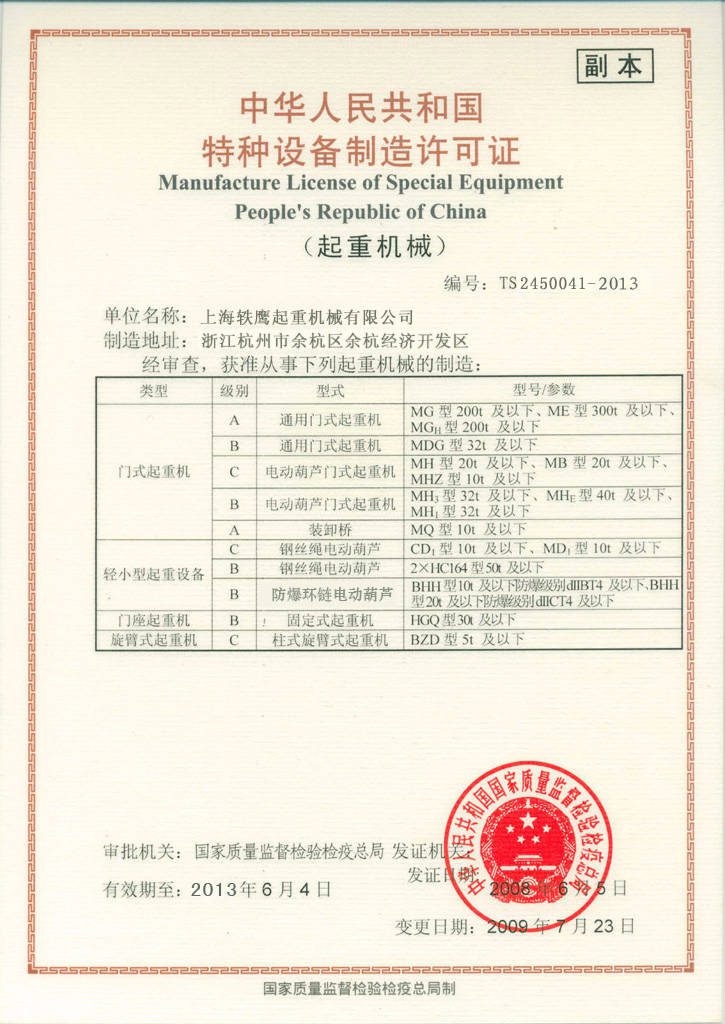 Qualifcations - HUGO